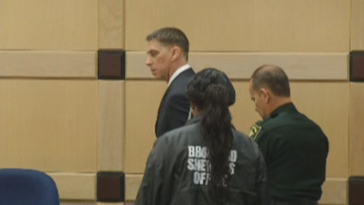 Former Youth Coach Pleads Guilty to Molestation Charges, Sentenced to ...