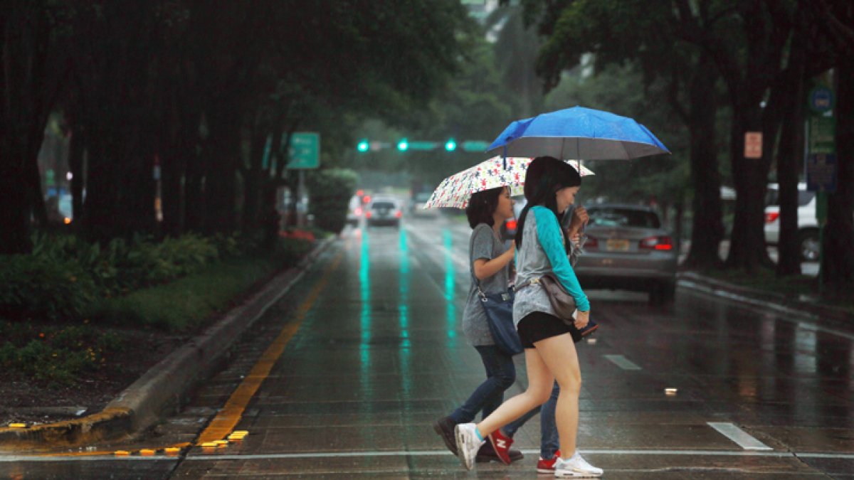 Scattered Rain Showers in South Florida as Rainy Weather Pattern ...