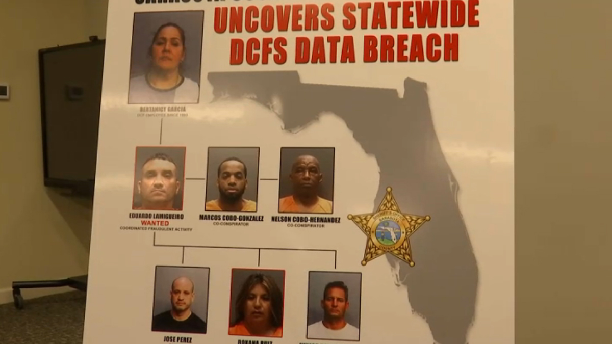Woman Arrested In 2019 Case of Fraud Involving Data Breach of Florida ...