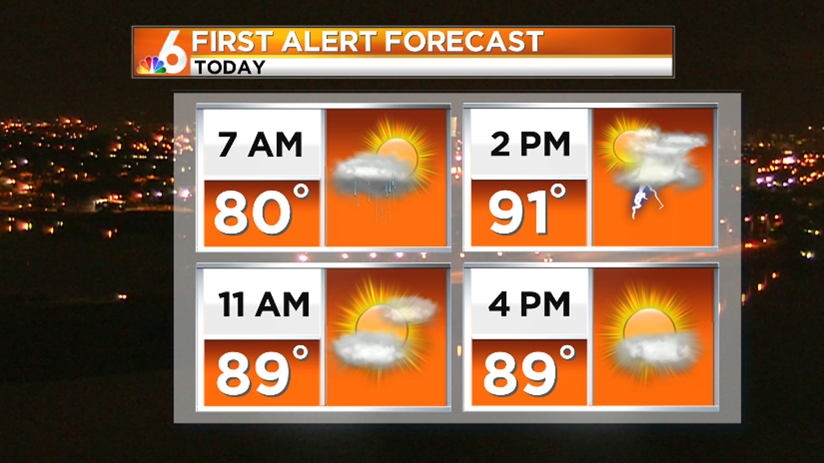 Weather Forecast: Isolated Storms Wednesday – NBC 6 South Florida