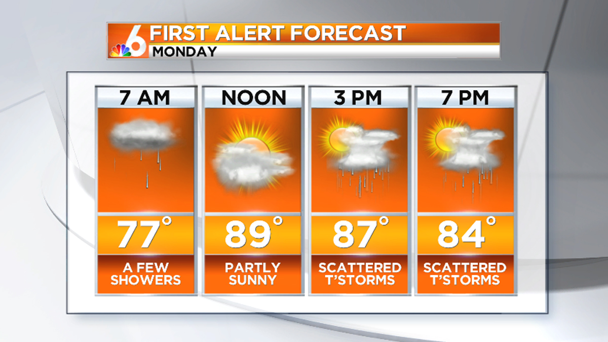 Weather Forecast: Rain Continues Monday – NBC 6 South Florida
