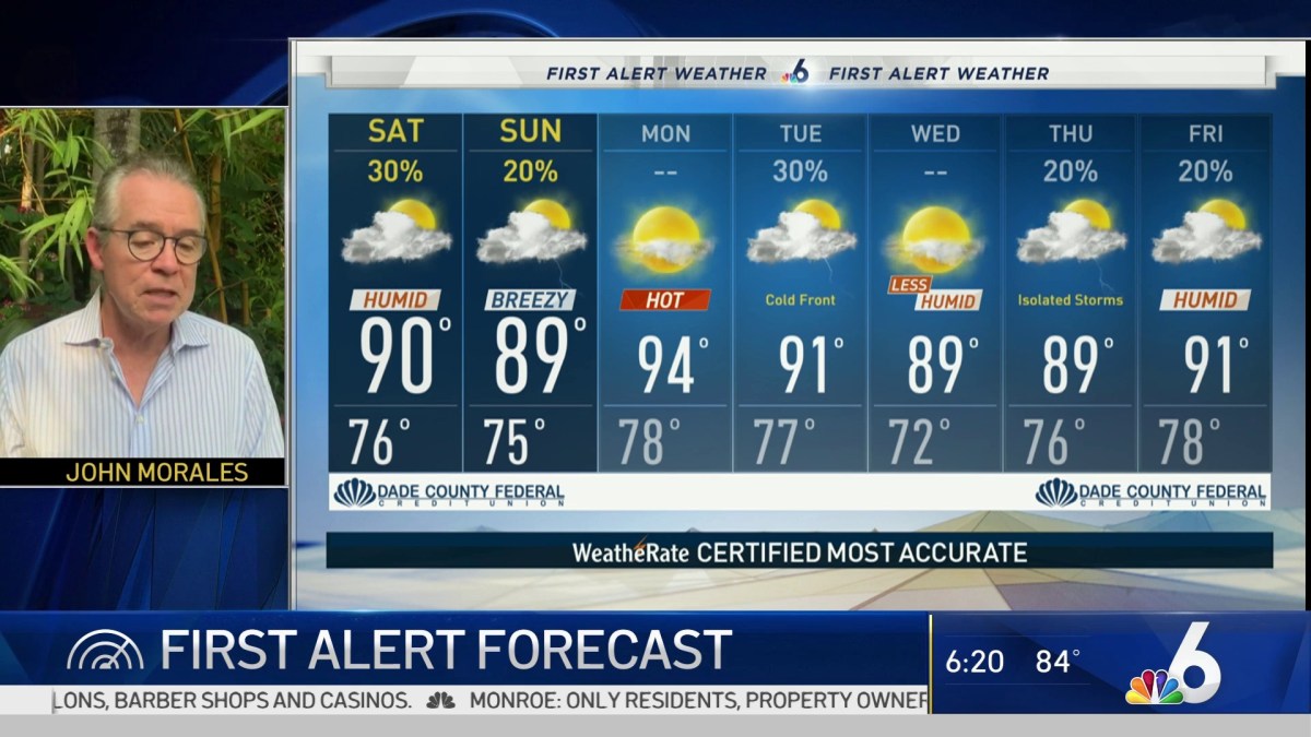 NBC 6 First Alert Forecast – April 17, 2020 – NBC 6 South Florida