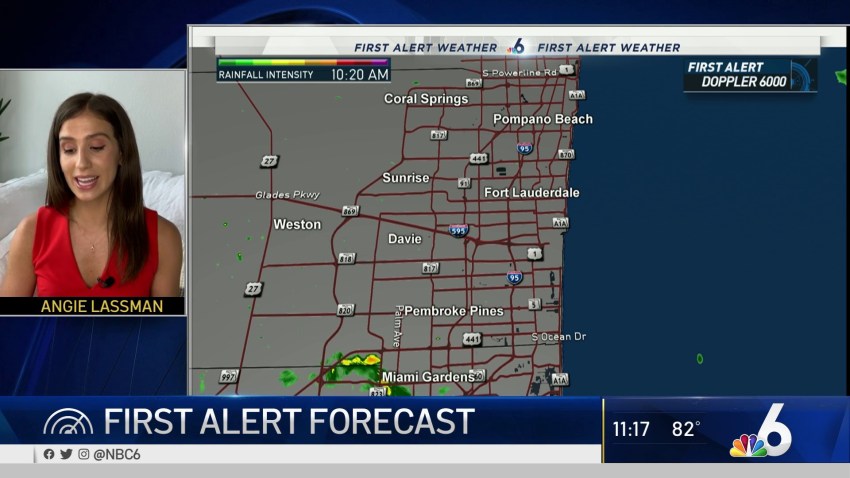 Weather – NBC 6 South Florida