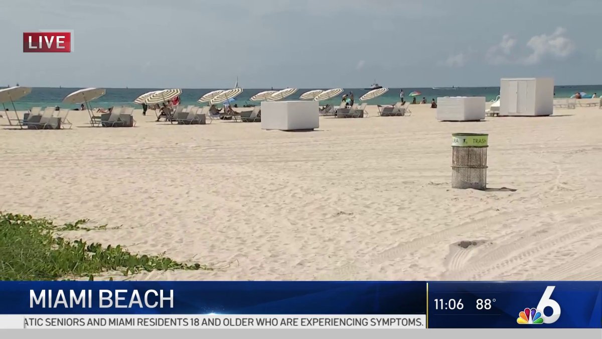 Beachgoers Hit the Sand in Miami-Dade as Beaches Reopen – NBC 6 South ...