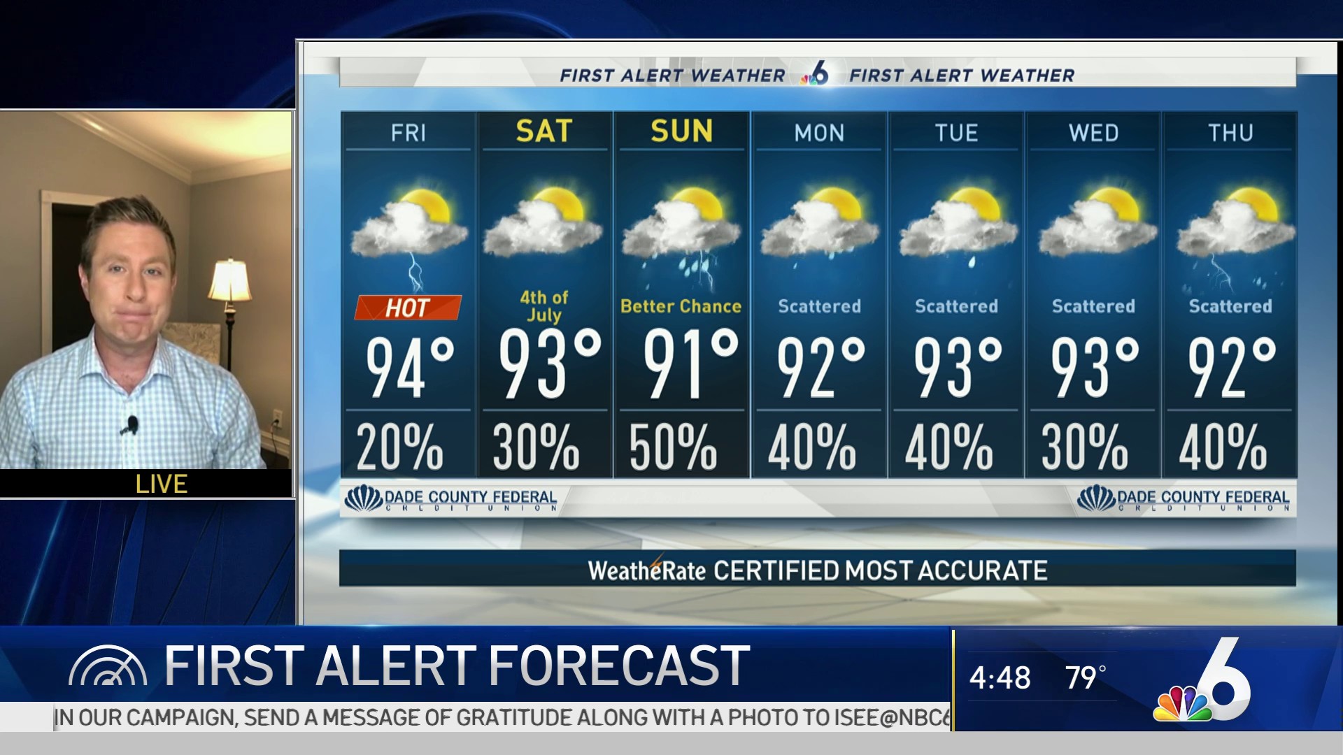 NBC 6 Forecast – July 3rd, 2020 Morning – NBC 6 South Florida
