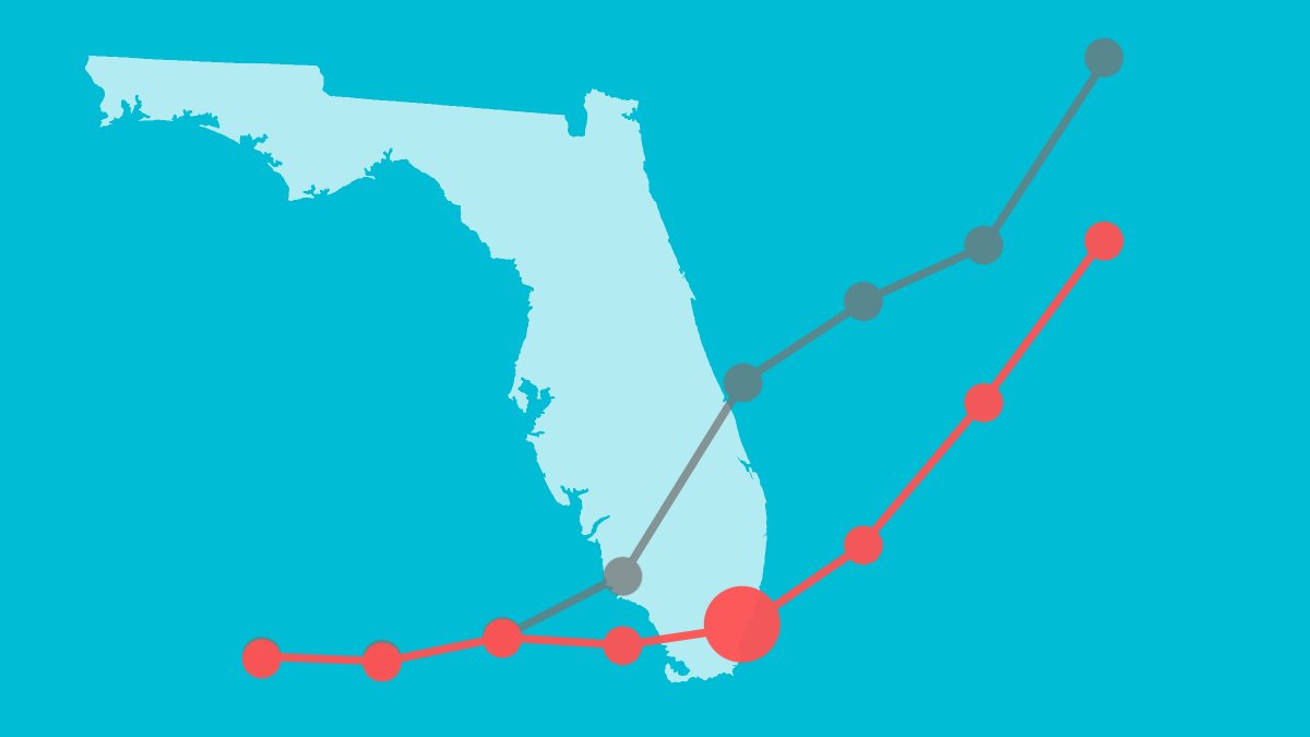 COVID-19 By The Numbers: Tracking Cases, Positivity Rate And More – NBC ...