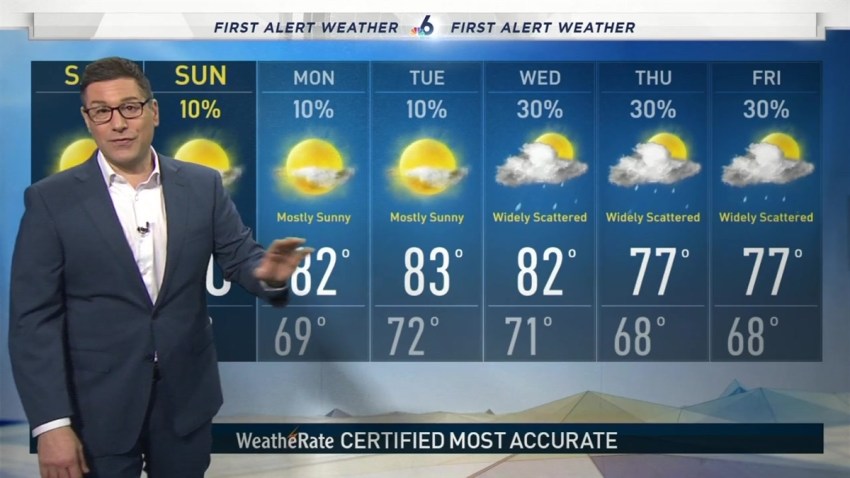 Today’s Forecast – NBC 6 South Florida