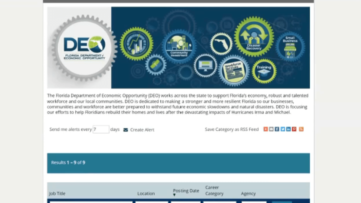 Employer Verification Slows Down Unemployment Claims for Some – NBC 6 ...