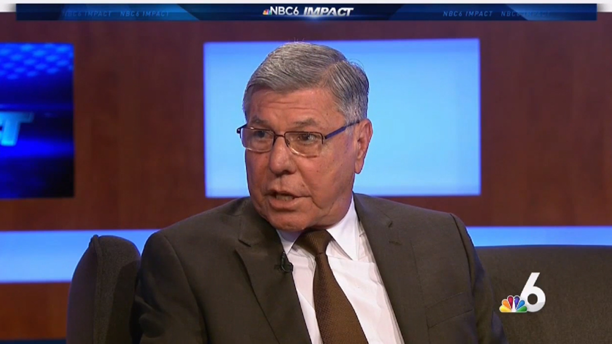 NBC 6 Impact – Manolo Reyes on Soccer Stadium – NBC 6 South Florida