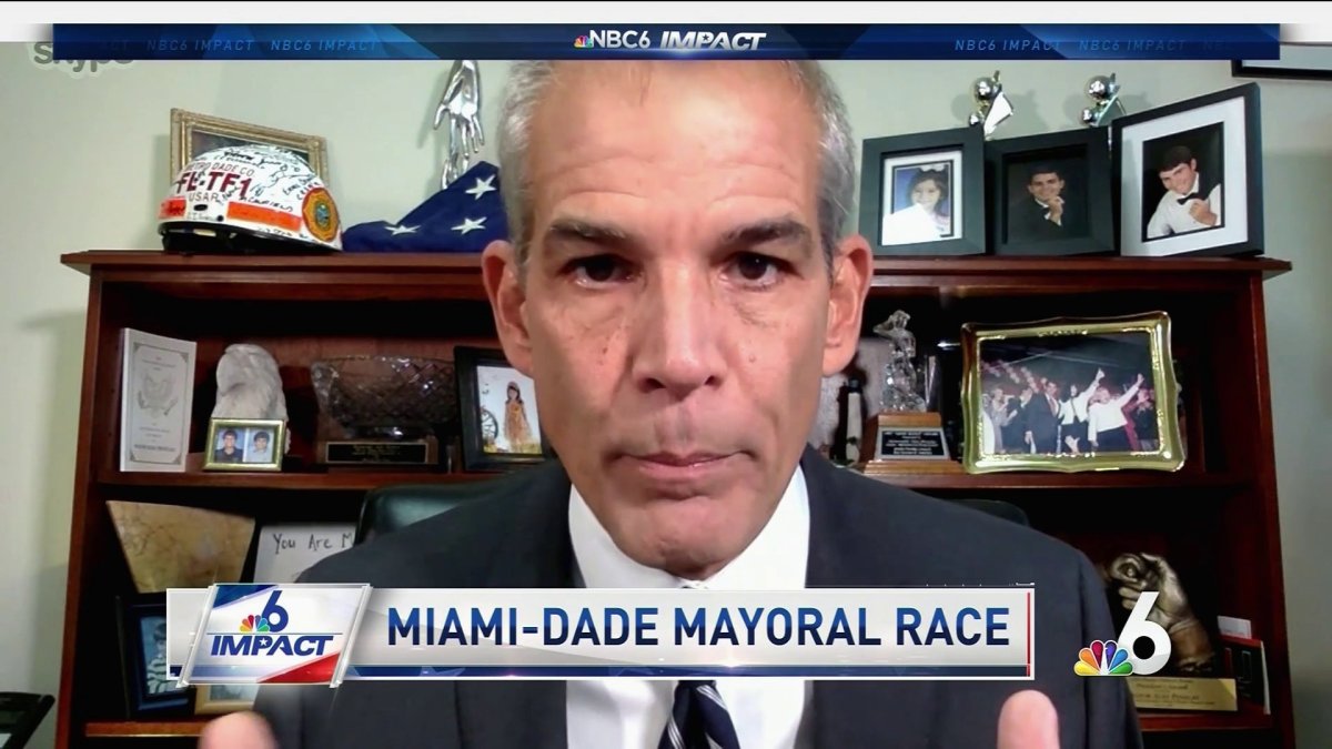 NBC 6 Impact: Mayoral Candidate Alex Penelas – NBC 6 South Florida