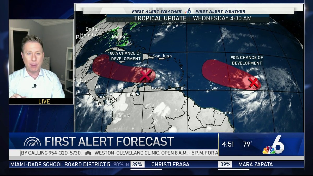Tropical Waves Keeping South Florida on Watch – NBC 6 South Florida