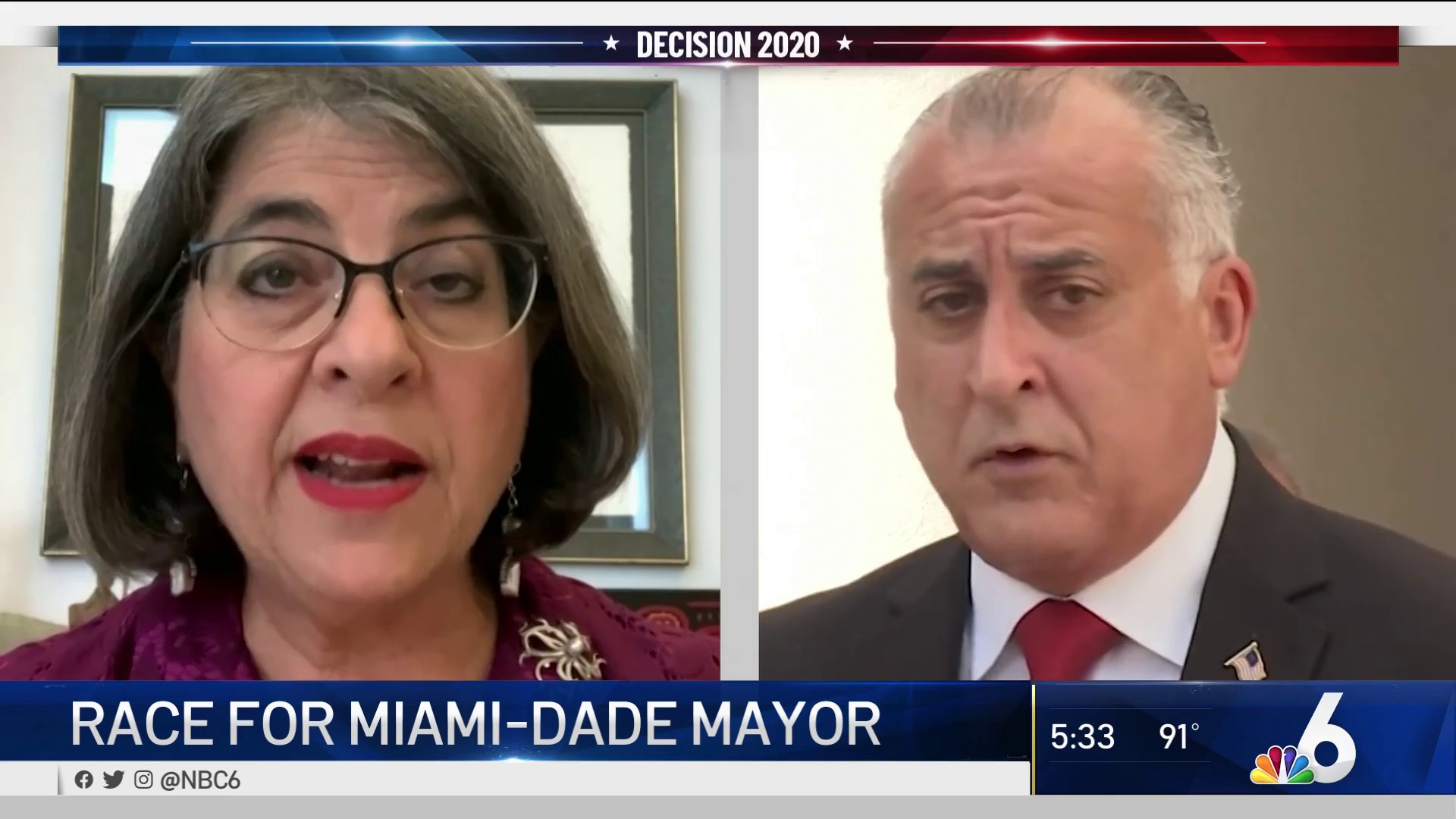 Several Endorsements Announced for Miami-Dade Mayor Candidates – NBC 6 ...