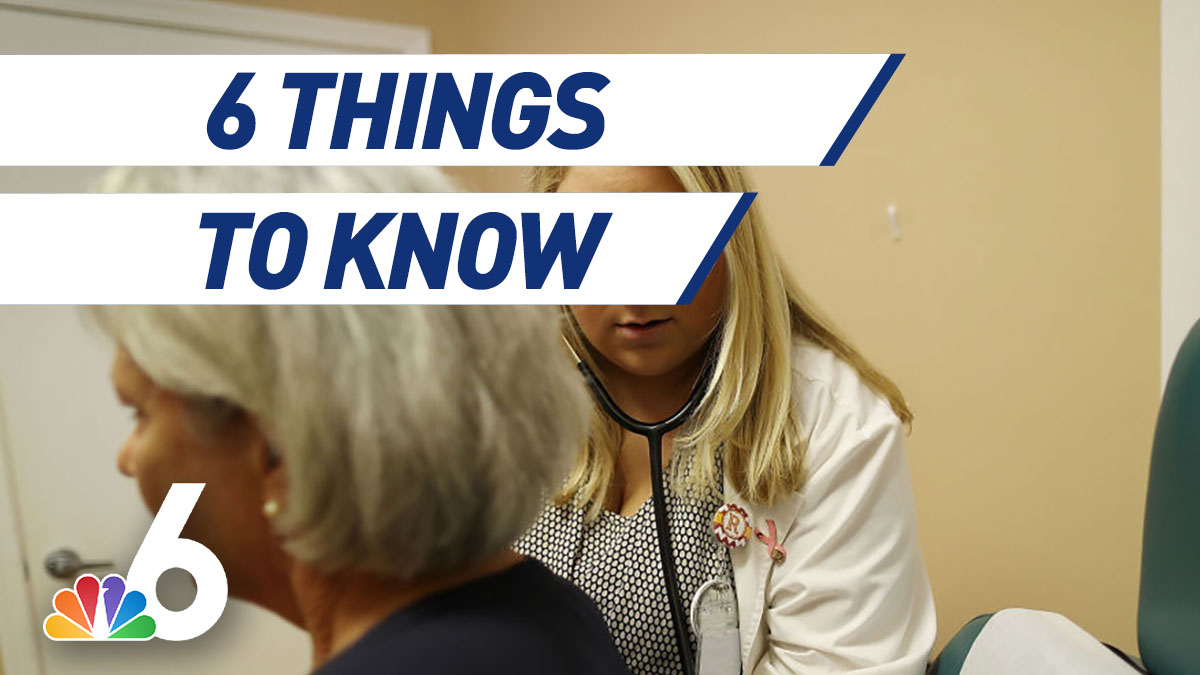 6 Things to Know – Nurses Prepare for Possible COVID Waves, Heat Ready ...