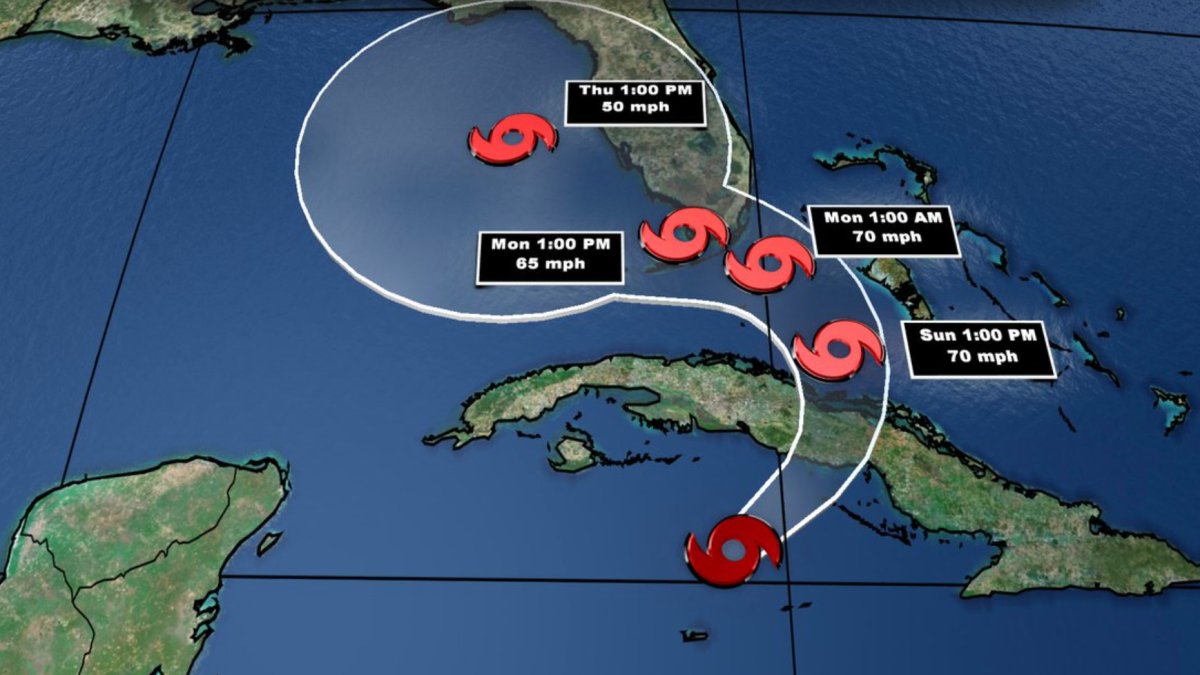 Hurricane Watch in Effect for South Florida and Florida Keys as Eta ...