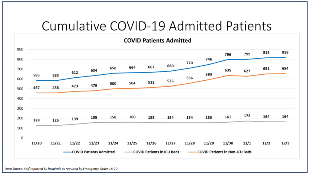 Miami-Dade Mayor Voices Concerns Over County’s Increasing ...