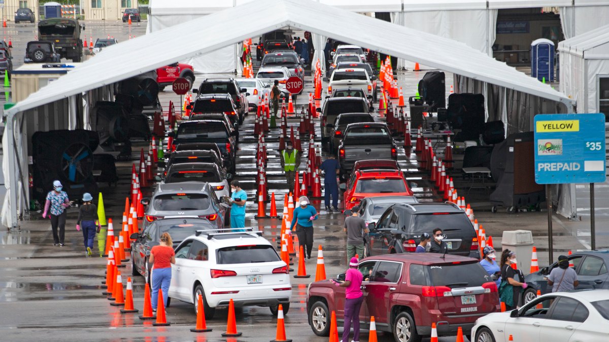 Long Lines at Covid-19 Testing Sites Again – NBC 6 South Florida