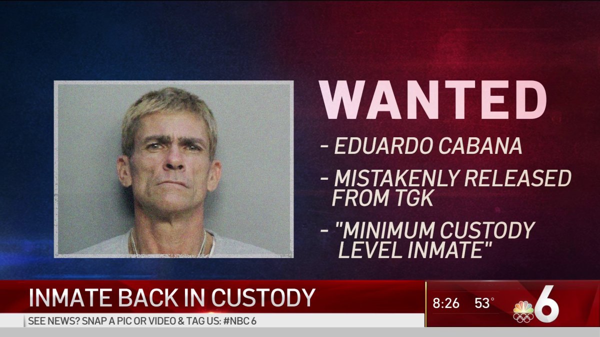 Inmate Back in Custody – NBC 6 South Florida