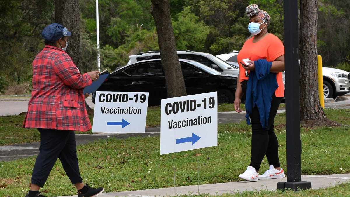 Florida Adds 3,374 New Covid Cases, Reports 69 More Deaths Monday – NBC ...