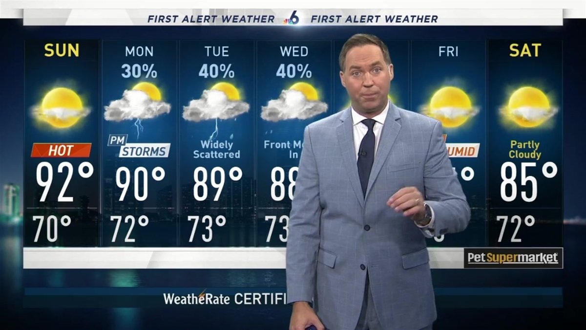 NBC 6 First Alert Weather: April 17th, Evening – NBC 6 South Florida