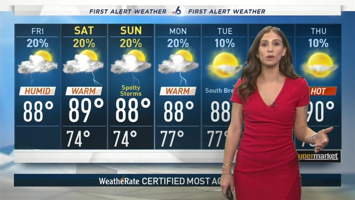 NBC 6 Forecast – April 30th, 2021 Midday – NBC 6 South Florida
