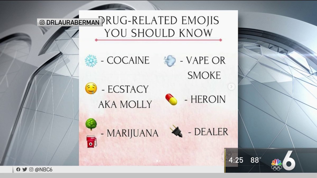 Dr. Shares Emojis Teens May Use To Signal Drug Use After Own Son Died ...