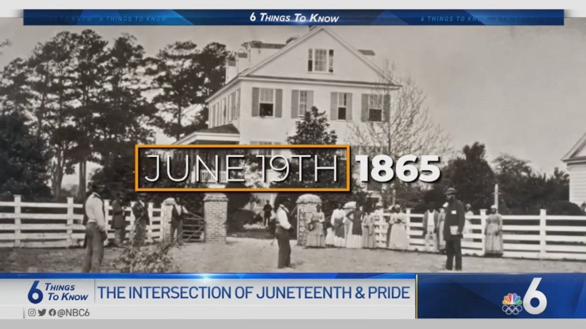 6 Things to Know for June 18, 2021 – Update – NBC 6 South Florida