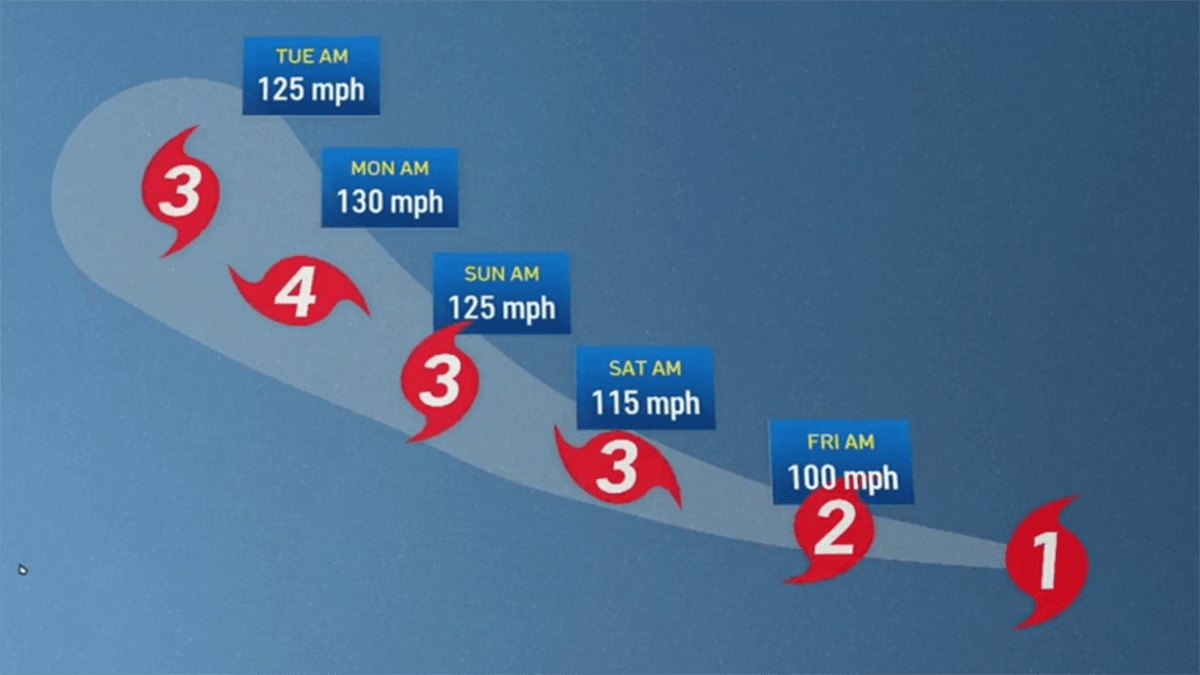 Hurricane Larry Forms in Atlantic, Not Expected to Impact South Florida ...