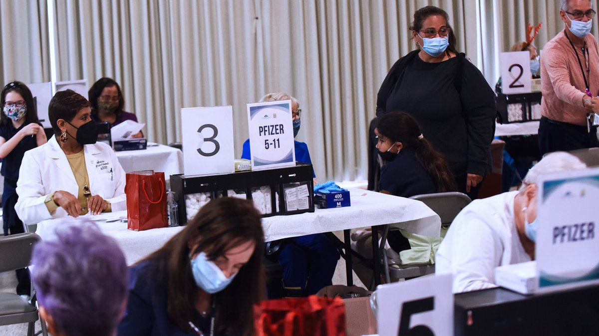 Florida Reports 8,700 New Daily COVID-19 Cases Thursday: CDC – NBC 6 ...