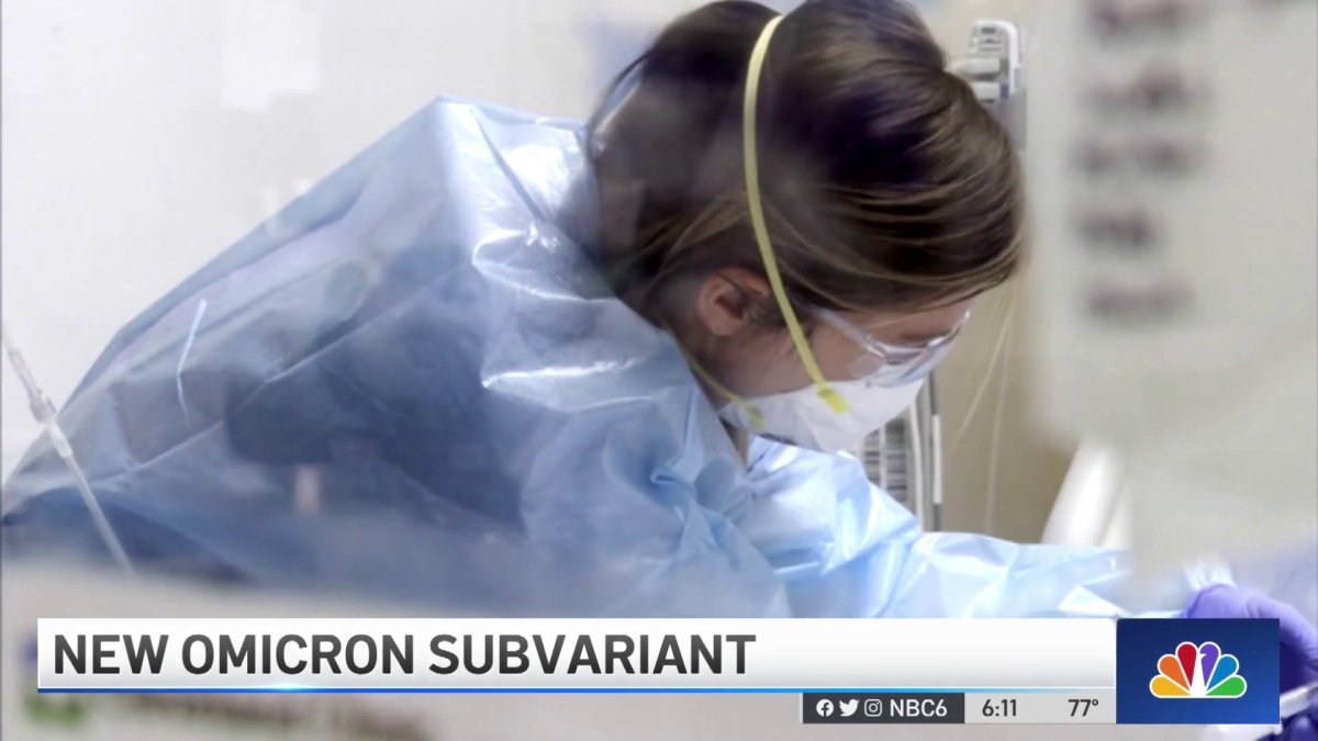 Experts Watch Out for Subvariant of Omicron – NBC 6 South Florida