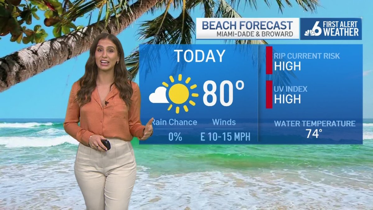 NBC 6 Forecast – February 22nd, 2022 Morning Update – NBC 6 South Florida