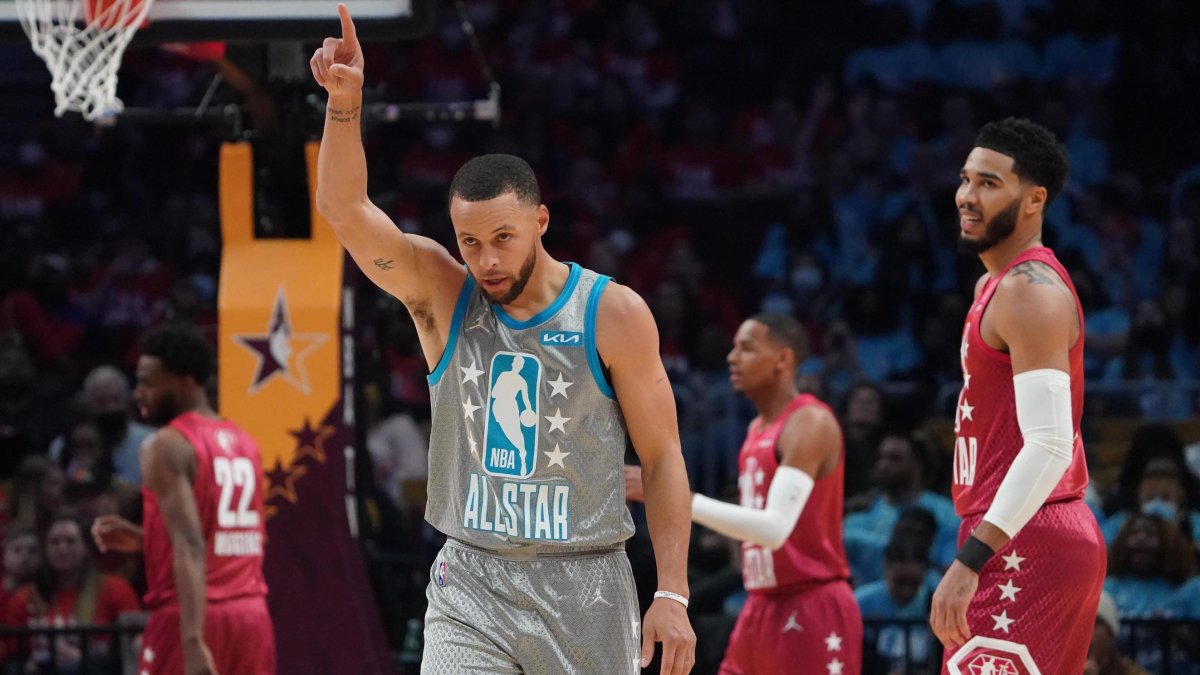 Steph Curry Named 2022 NBA All-Star Game MVP After Record Night – NBC 6 ...