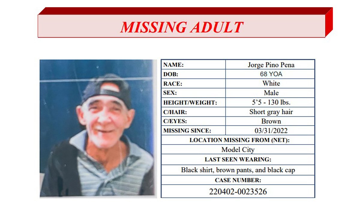 Police Searching for Miami Man Missing Since Thursday – NBC 6 South Florida