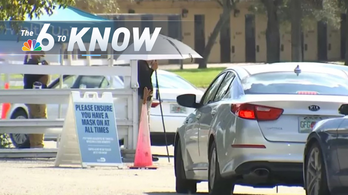 6 to Know: Top Stories of the Day – NBC 6 South Florida