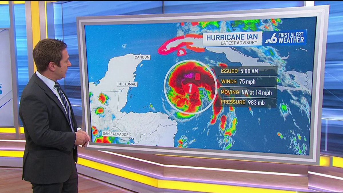 Hurricane Ian Update – September 26th, 2022 Morning – NBC 6 South Florida