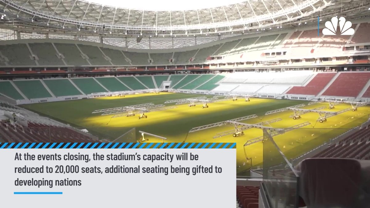 5 Things to Know About Al Thumama Stadium – NBC 6 South Florida