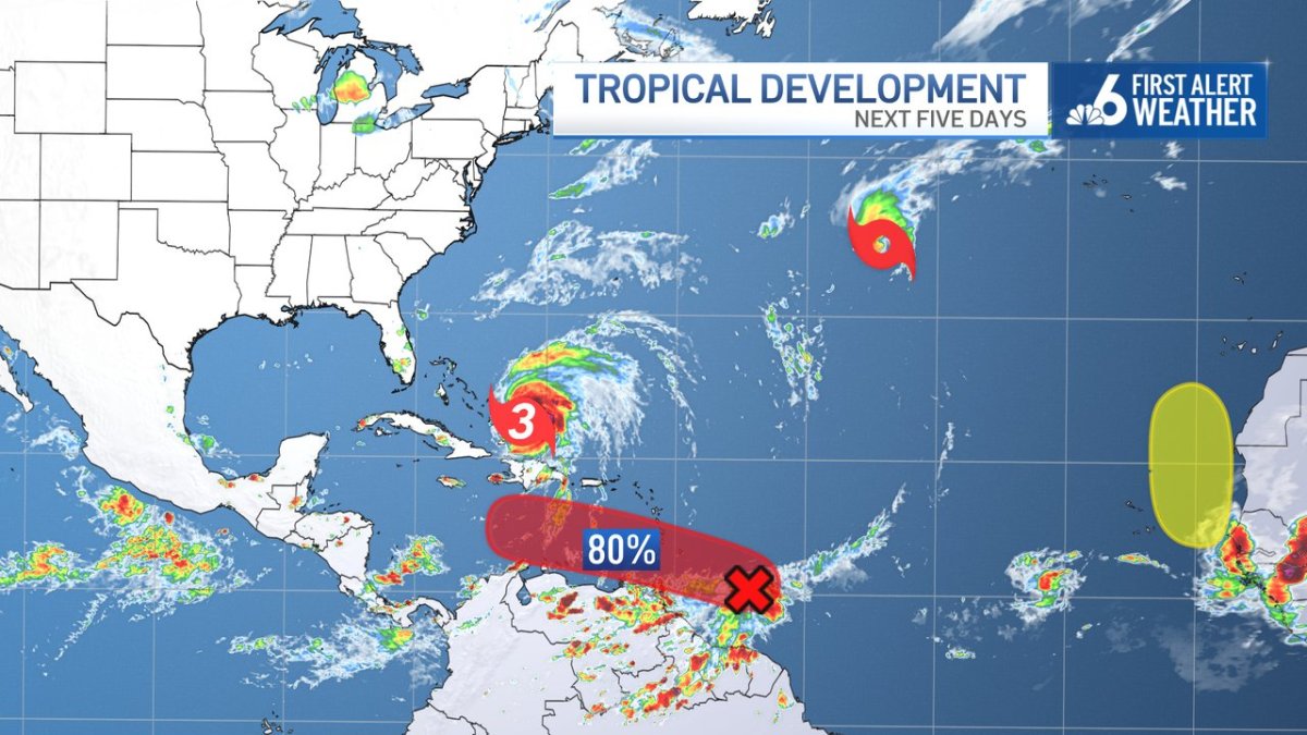 With Fiona and Gaston Out in Force, Third Wave in Atlantic Is One to ...