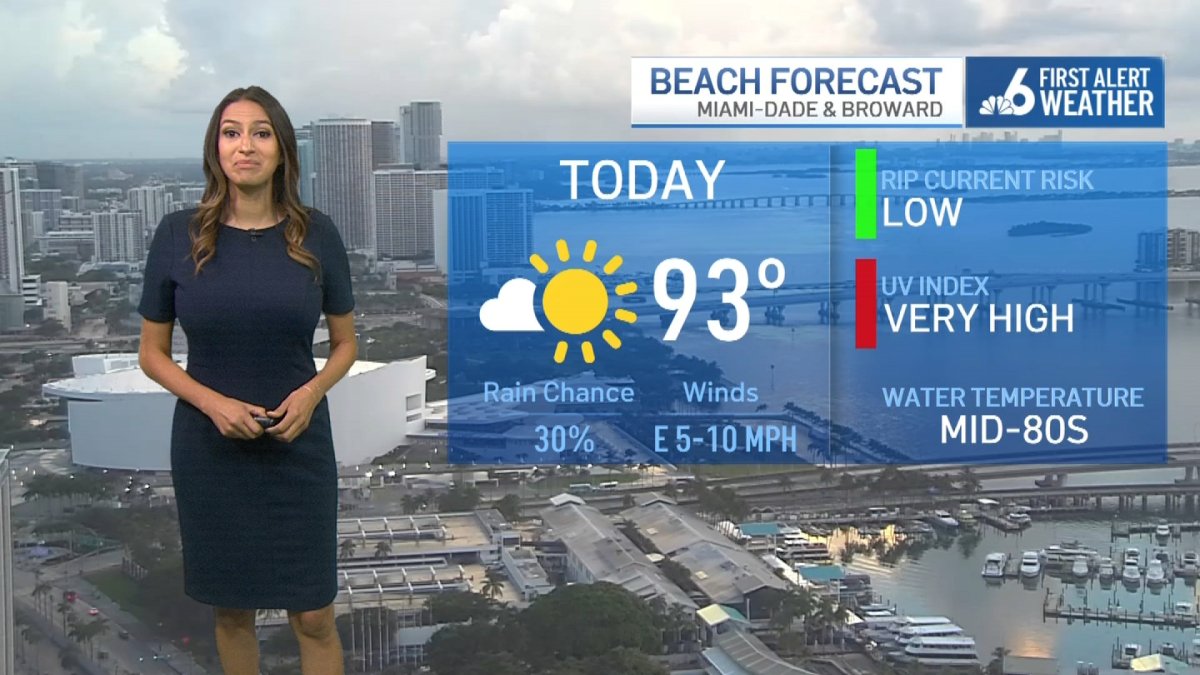 NBC 6 First Alert Forecast – September 5, 2022 – Morning – NBC 6 South ...