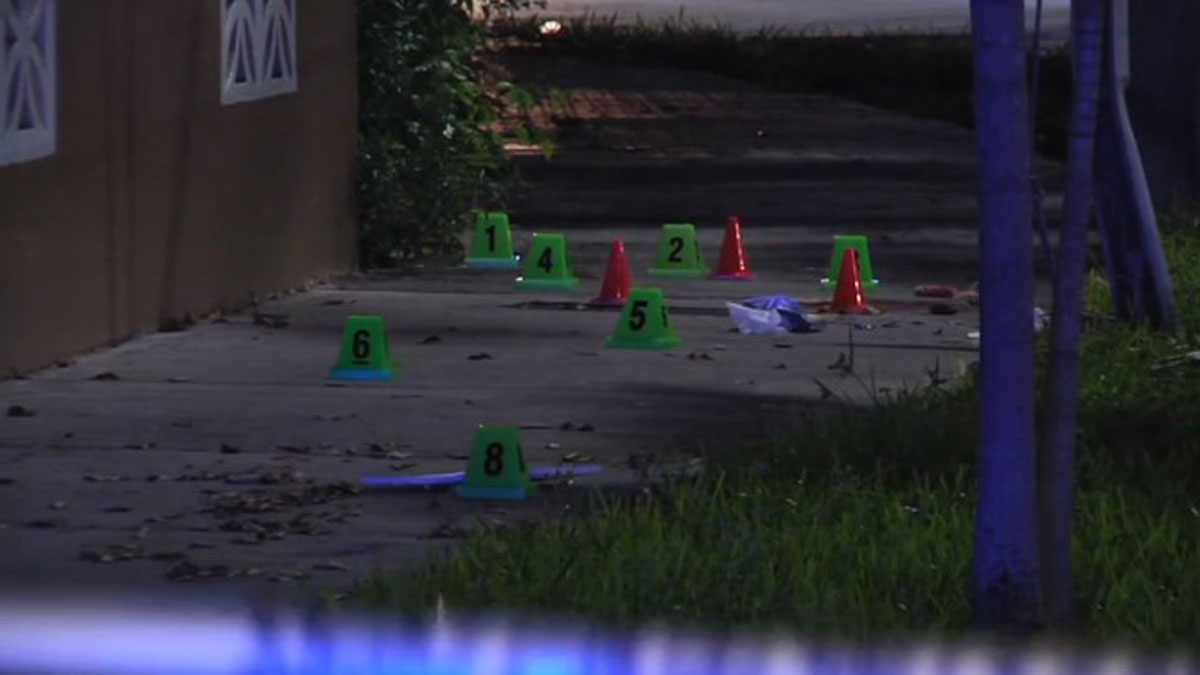 Man Killed In Shooting In Wynwood Neighborhood Police Nbc 6 South