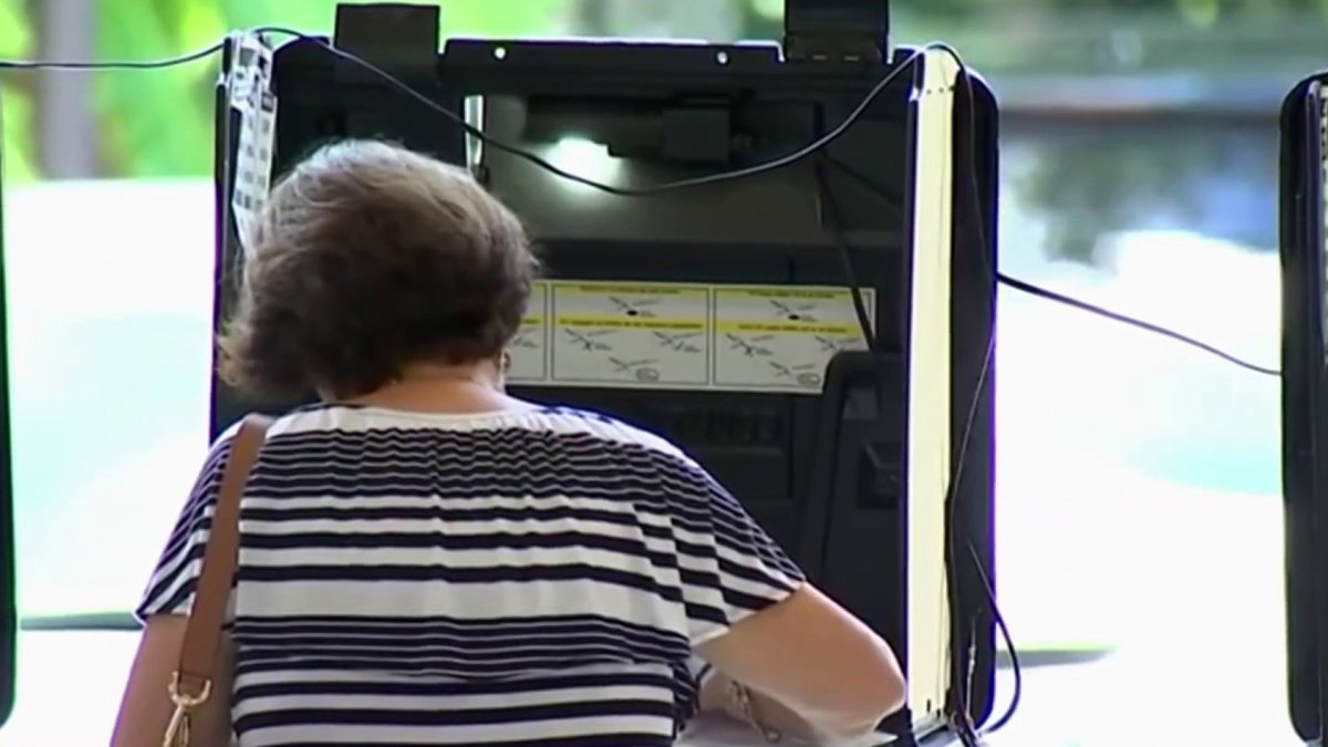 Republicans Competitive Based on Early Voting for Midterms – NBC 6 ...