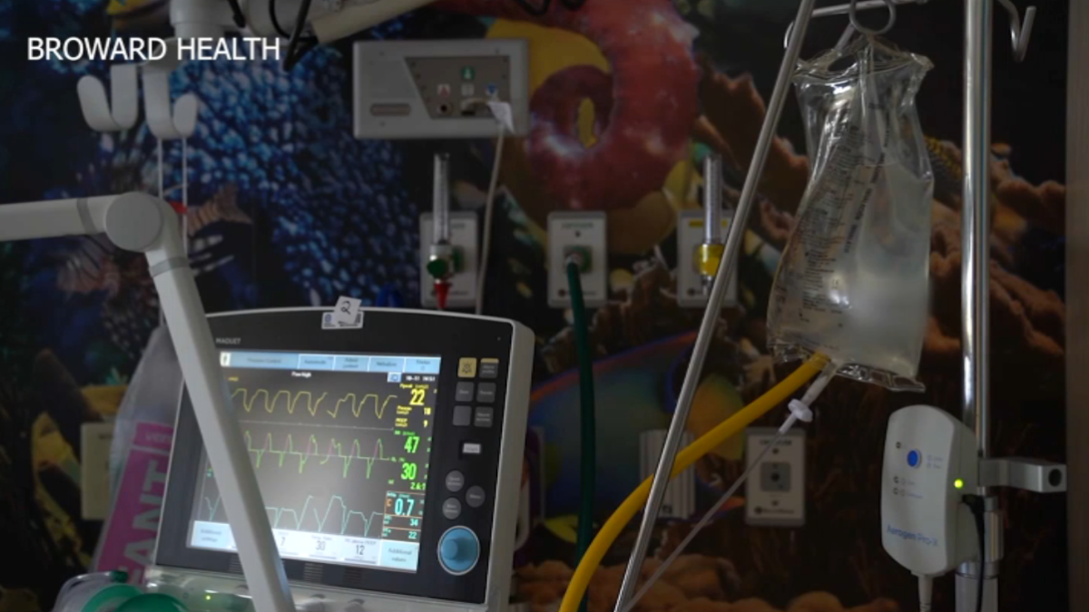 What Is RSV? Here Are the Symptoms of the Common Virus – NBC 6 South ...