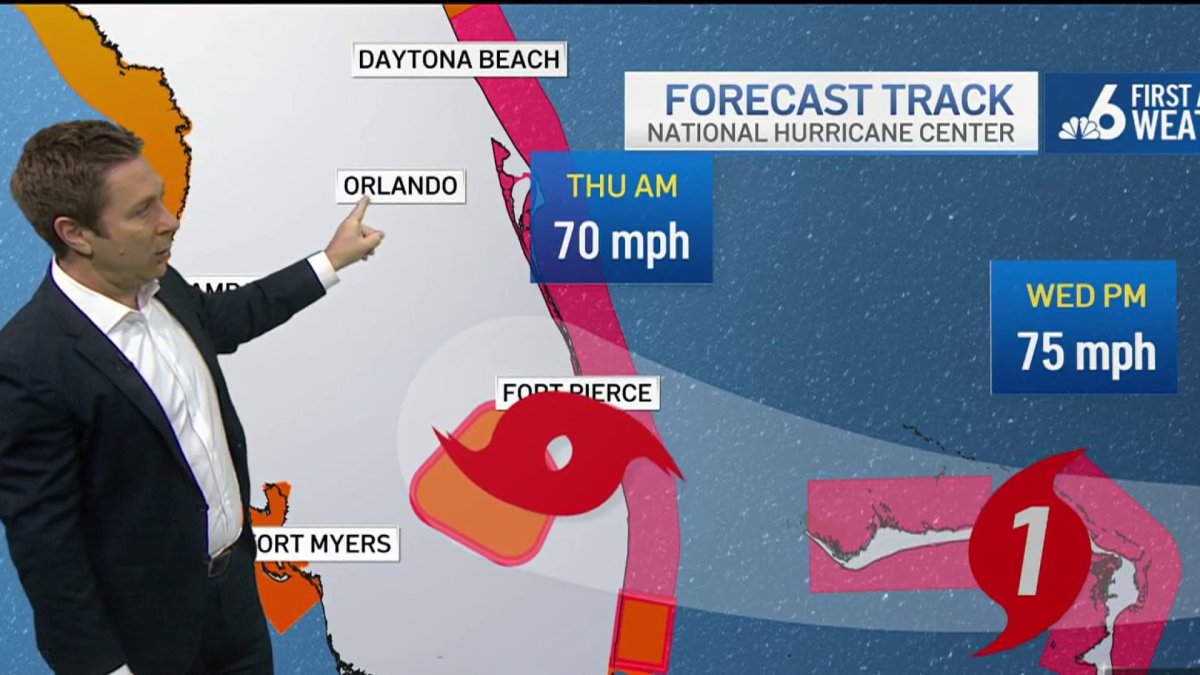 NBC 6 Forecast – November 9, 2022 Morning – NBC 6 South Florida