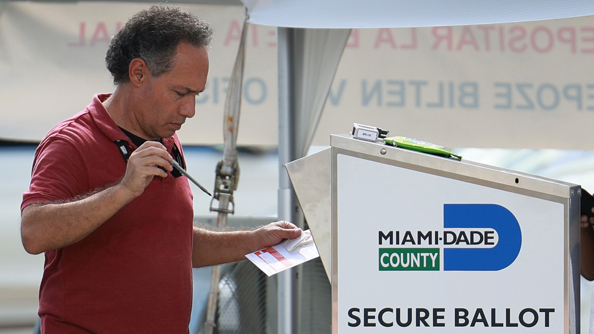 Republican Turnout Surging in Traditionally Blue Miami-Dade Ahead of ...