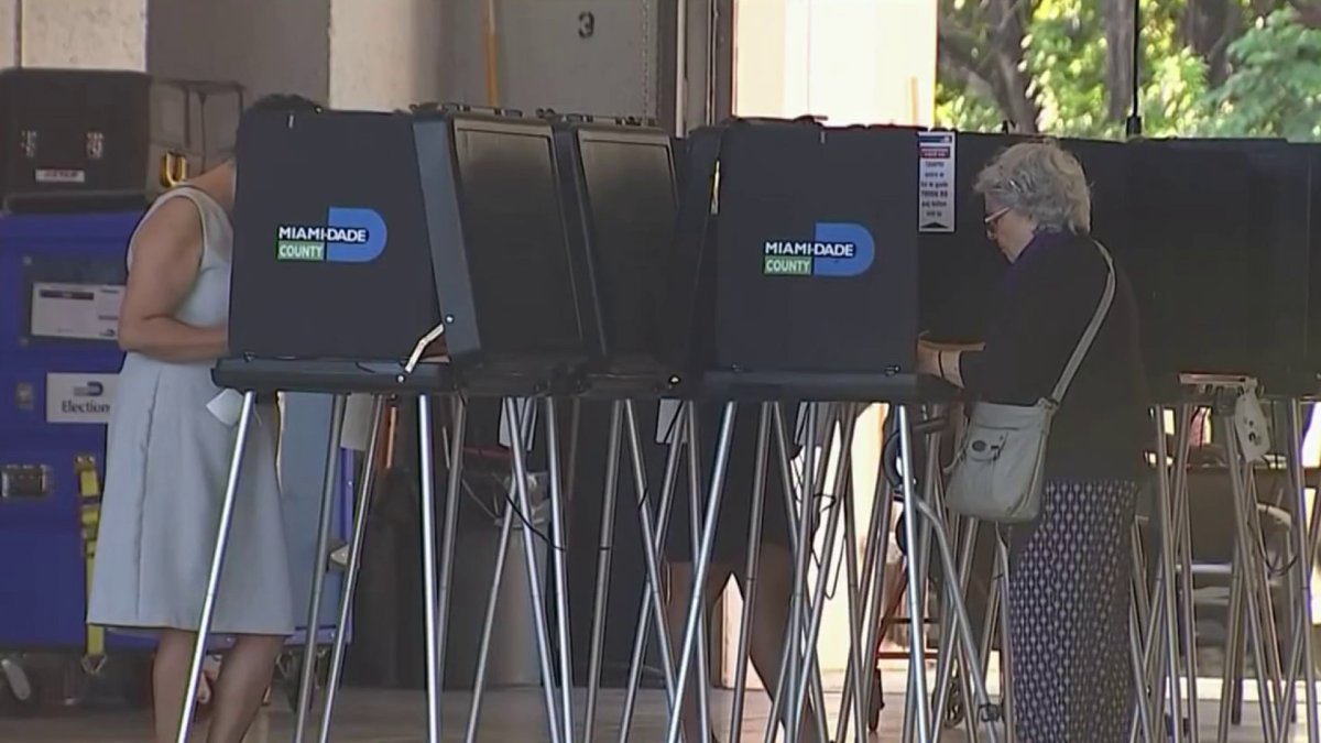 Turnout Was a Big Problem for Democrats in Major Florida Counties – NBC ...