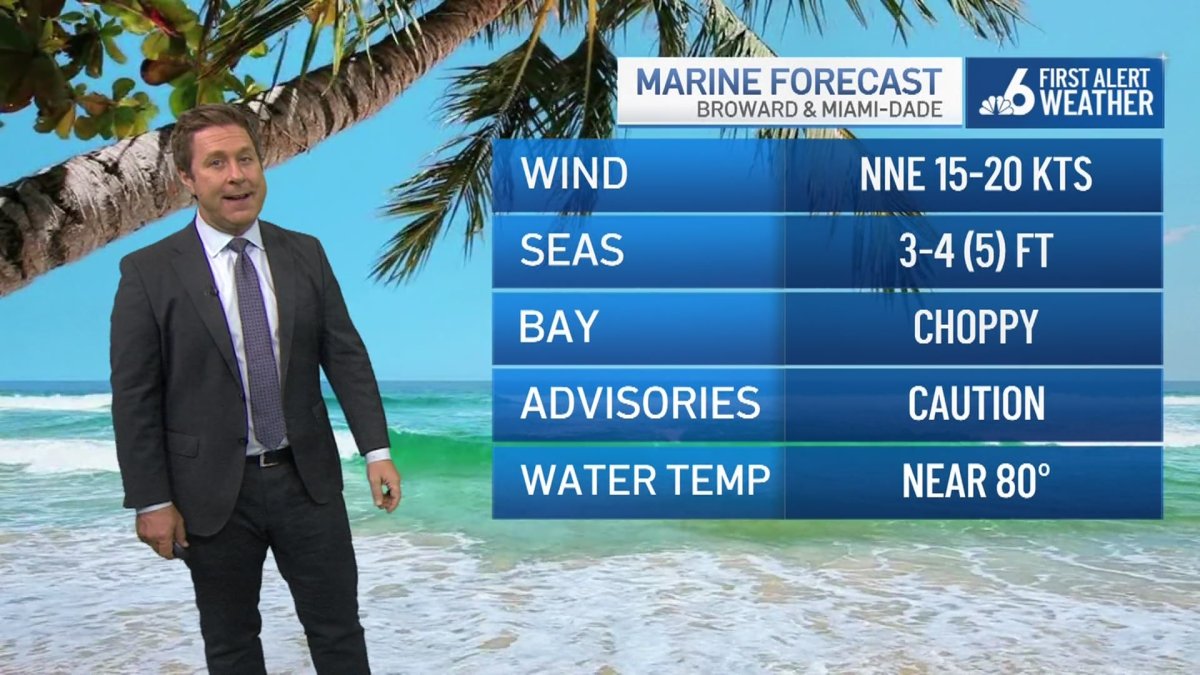 NBC 6 Forecast – November 18, 2022 Morning Update – NBC 6 South Florida