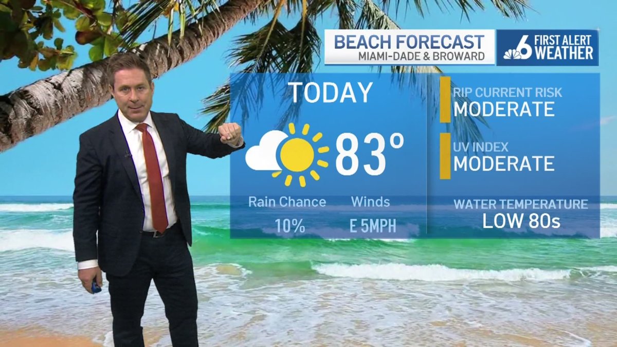 NBC 6 Forecast – November 24, 2022 Morning Update – NBC 6 South Florida