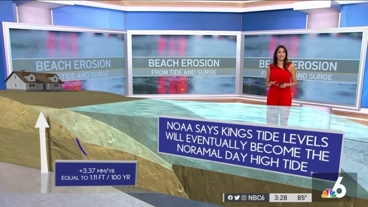 NBC 6 Hurricane Special Part 2 – NBC 6 South Florida