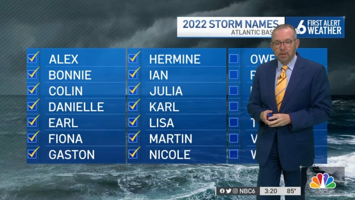 NBC 6 Hurricane Special Part 3 – NBC 6 South Florida