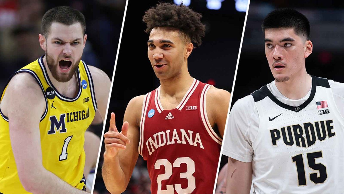 Big 10 Basketball Rankings, Tournament Dates, Odds and More – NBC 6 ...
