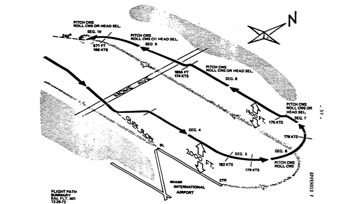 Tragedy in the Everglades: Remembering the Crash of Eastern Airlines ...