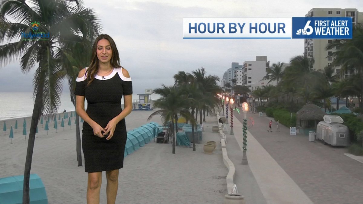 NBC 6 First Alert Forecast – Dec. 17, 2022 – Morning – NBC 6 South Florida